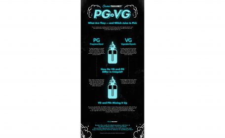 PG vs VG: What Are They — and Which Juice to Pick | Electric Tobacconist